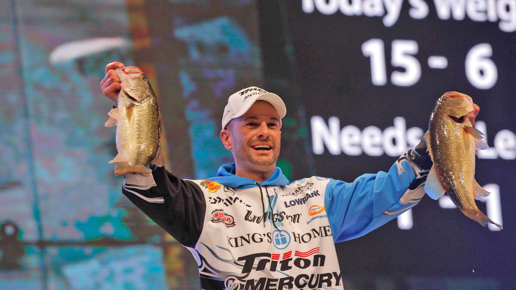 5 questions with Randy Howell - Bassmaster
