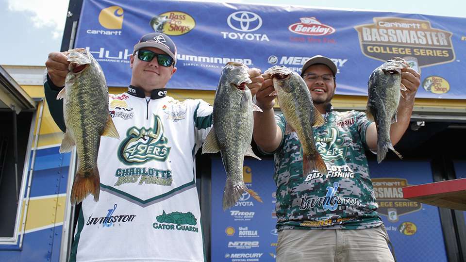College: Day 2 Wild Card weigh-in - Bassmaster