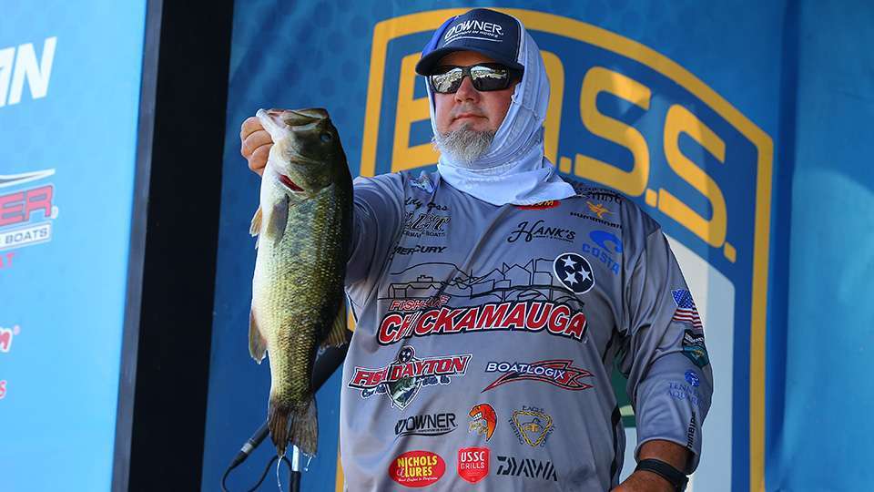 Fantasy Fishing: Santee Cooper gut check - Bassmaster